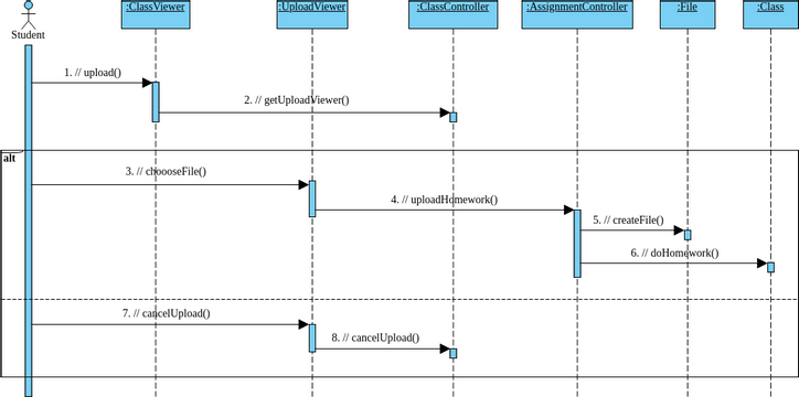 Nộp bài tập | Visual Paradigm User-Contributed Diagrams / Designs